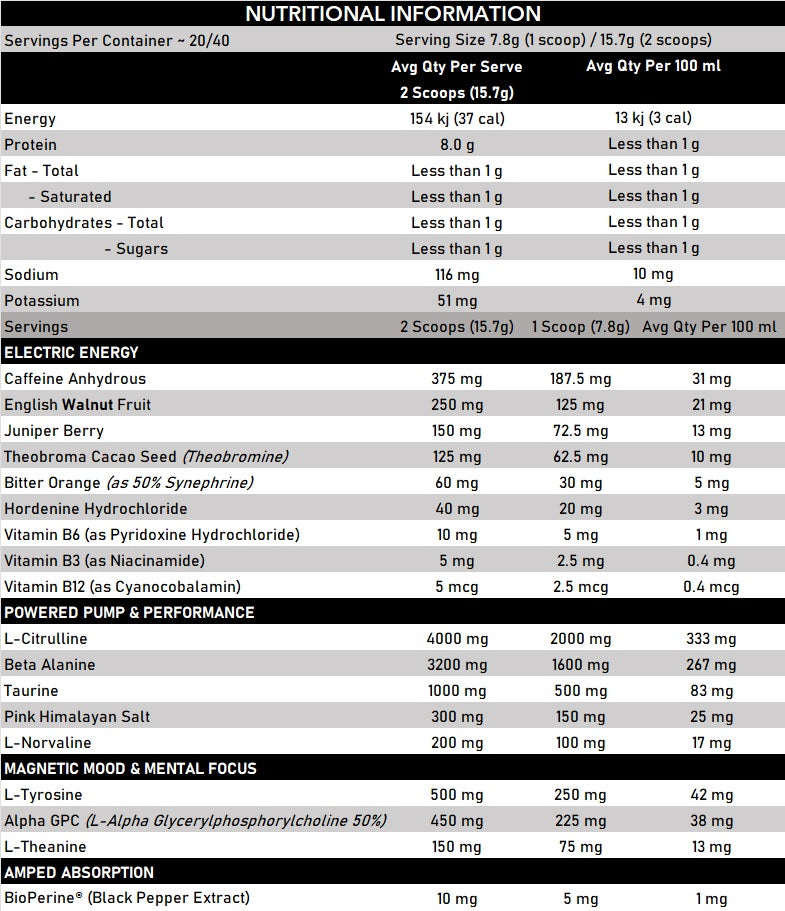 Wired High Stim Pre-Workout – Flex Performance